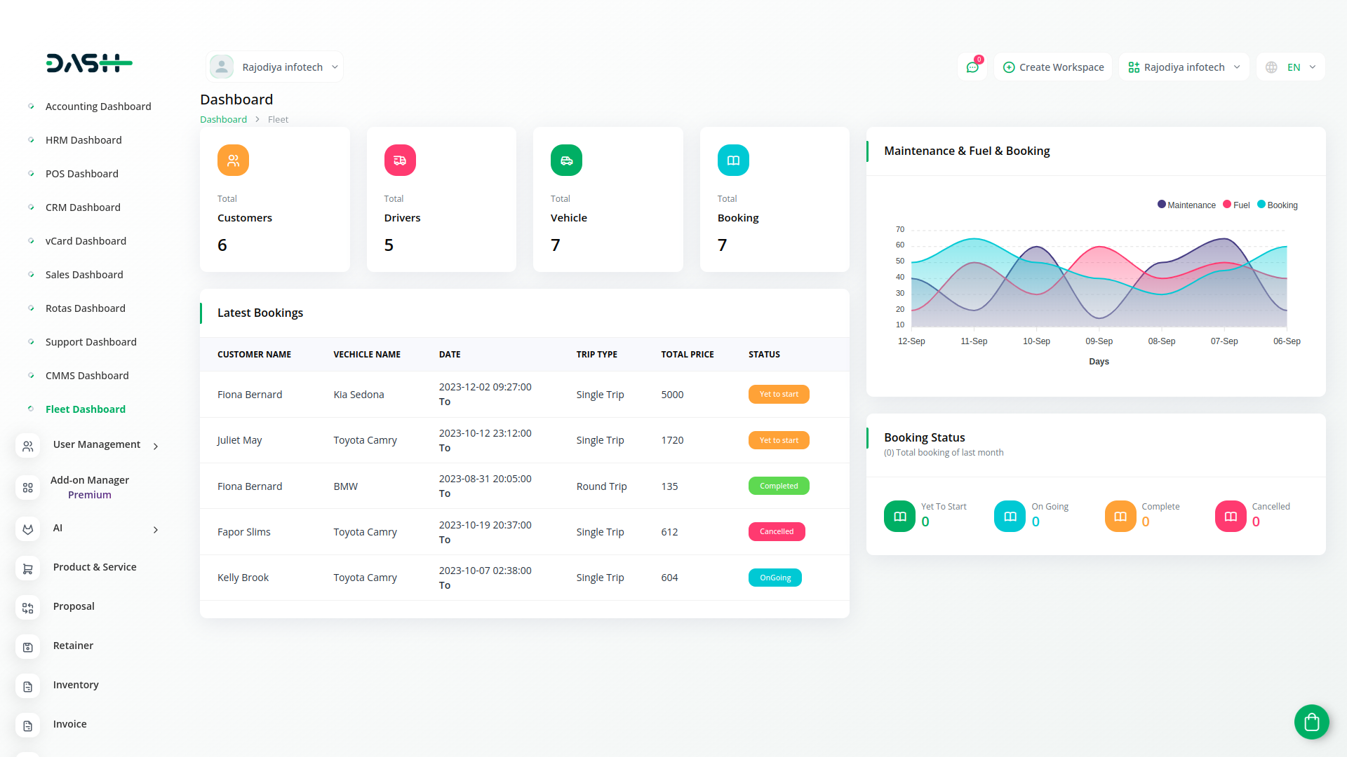 Software Details | VERP